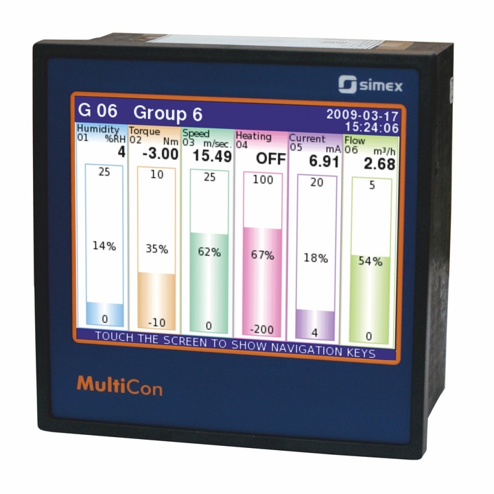 Multichannel controller MultiCon CMC-141